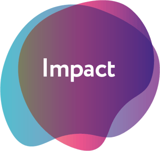 Improving Your Personal Impact